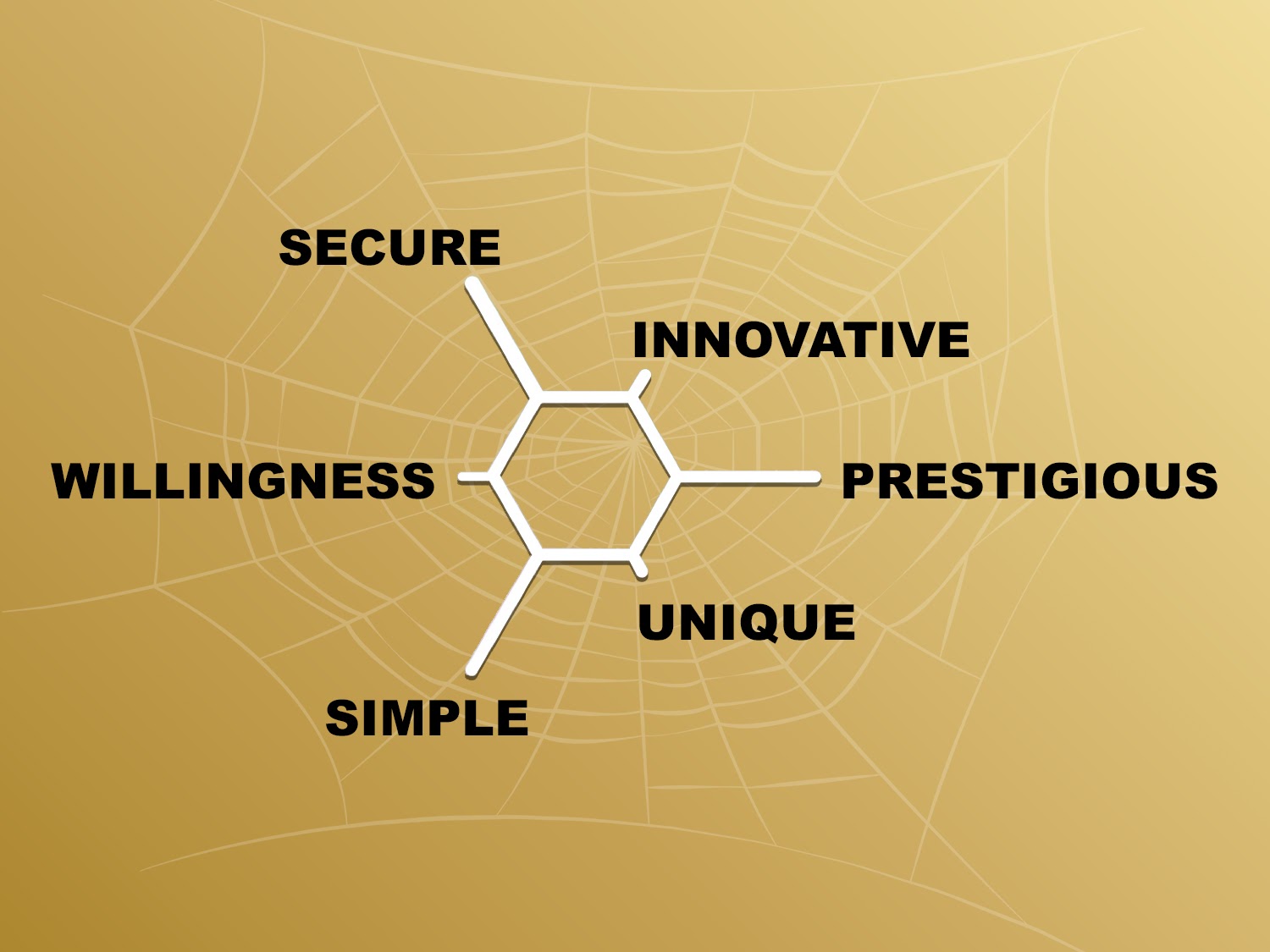 Conrad Business Center - Spider Business Center | Spider Business Center